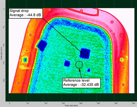 Dynamic Range Enhancement For Automated Ultrasonic Testing Of Composites Tecscan Dynamic Range Enhancement For Automated Ultrasonic Testing Of Composites Tecscan