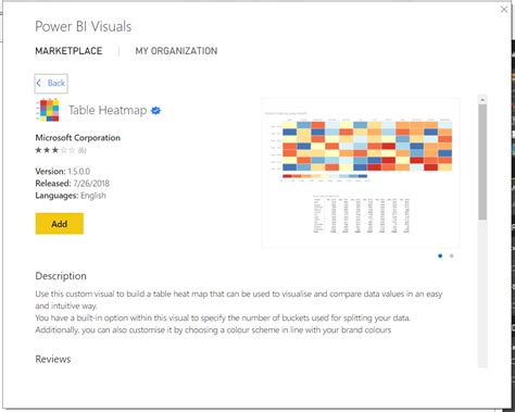 how to use table heatmap in power bi printable timeline templates