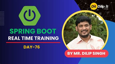 Spring Boot Session Web Rest Api Headers Request Response Headers Part