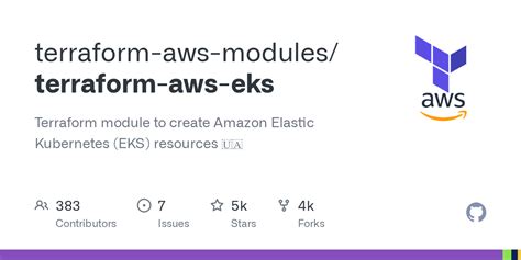 Terraform Aws Eksmodulesaws Authmaintf At Master · Terraform Aws Modulesterraform Aws Eks