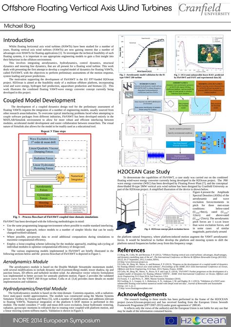 Pdf Offshore Floating Vertical Axis Wind Turbines H2ocean · · 2015