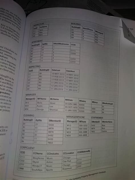 Oracle Would Love Some Help Help Please Rsql