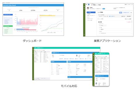 Intra Mart Accel Series Im Bloommaker