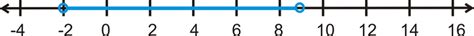 CK12 Foundation