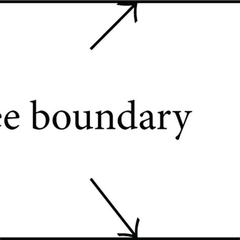 Schematic Diagram Of Computational Model Download Scientific Diagram