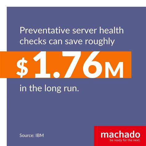 proactive monitoring the key to optimal server performance