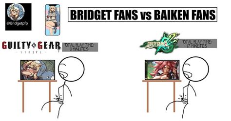 Bridget Fans Vs Baiken Fans Rkappachino