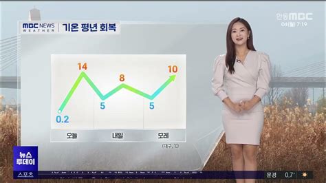 R 날씨1 기온 평년 회복 일교차 커미세먼지 ‘나쁨 안동mbc Youtube