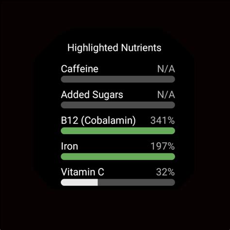 Cronometer Calorie Counter Apk Pour Android Télécharger