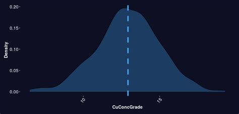 Datascience Statistics Decisionmaking Innovation Clarofy Data