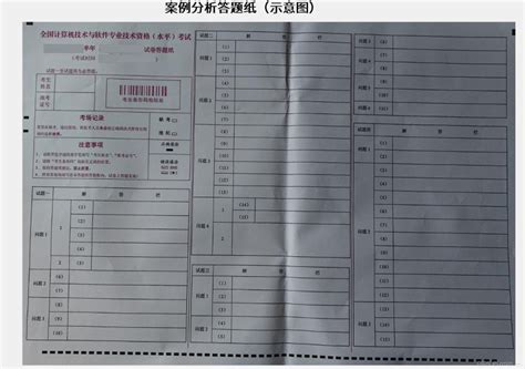 系统分析师考试注意事项 Csdn博客 系统分析师考试注意事项 Csdn博客