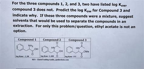 Solved For The Three Compounds 1 2 And 3 Two Have Listed Chegg