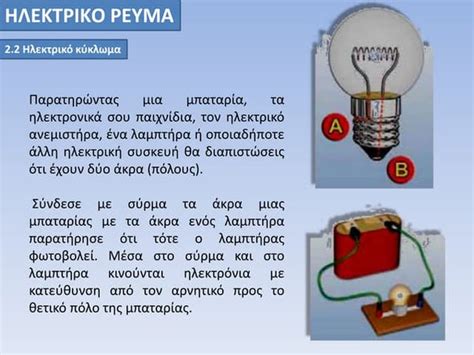 Το ηλεκτρικό ρεύμα