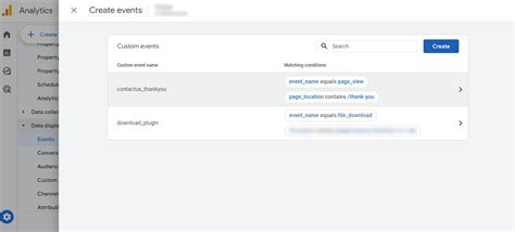 Google Analytics Events And Goals Or Conversions Syntactics Inc