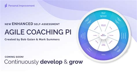 Comparative Agility On Linkedin Agilecoaching Professionalgrowth Agility Continuousimprovement