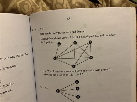 understanding handshaking lemma r graphtheory