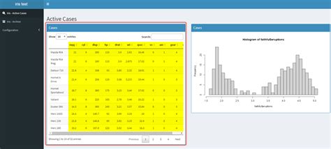 R How To Shrink Dt Datatable Without Reducing Font Size Stack Overflow