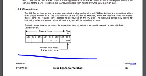 Zynq7000 I2c Rtc 与 串口使用 Hello Fpga 博客园