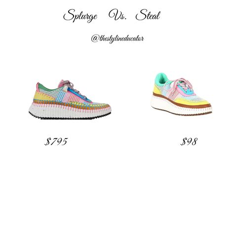 Splurge Vs Steal January 2023 The Stylin Educator
