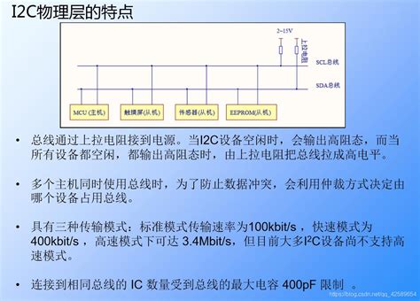 Stm32f103固件库编程（6）—i2cstm32f103i2c固件配置说明 Csdn博客