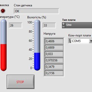 And Fig 2 Shows The Examples Of The LabVIEW Program Which Was Written Download Scientific
