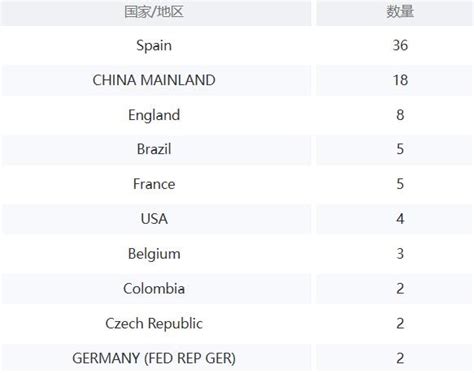 计算机科学sci期刊推荐：integrated Computer Aided Engineering