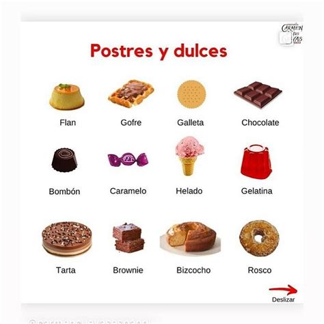 Los Postres