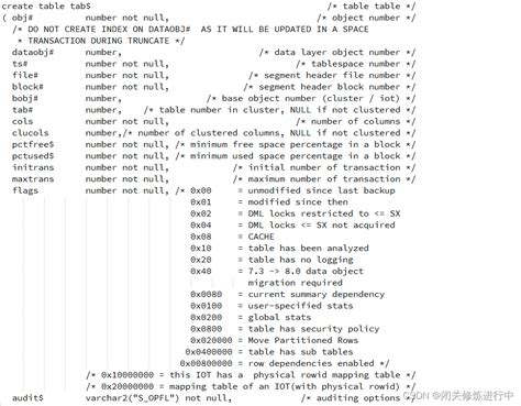 Oracle 数据字典、数据字典视图,动态性能视图展示数据库的活动状态信息 Csdn博客 Oracle 数据字典、数据字典视图,动态性能视图展示数据库的活动状态信息 Csdn博客