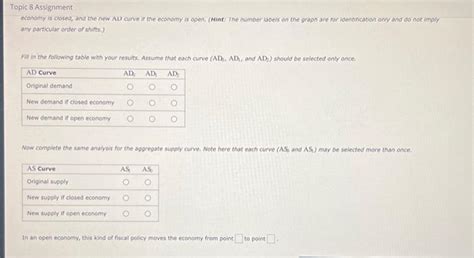 Solved The Following Graph Shows Various Aggregate Demand Chegg