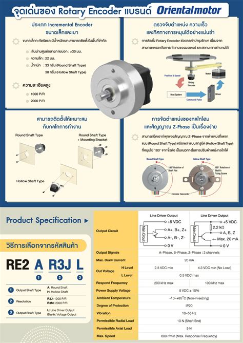 Misumi South East Asia Industrial Configurable Components Supply