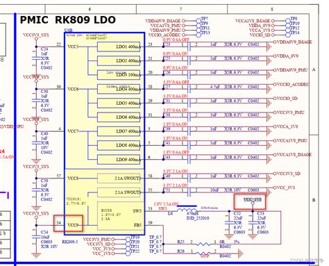 Rk3568 学习笔记 U Boot 千兆网络无法 Ping 通pc问题的解决方法二uboot网络不通 Csdn博客