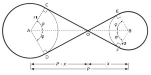 Guide To Measure Conveyor Belt Length Calculation Formula