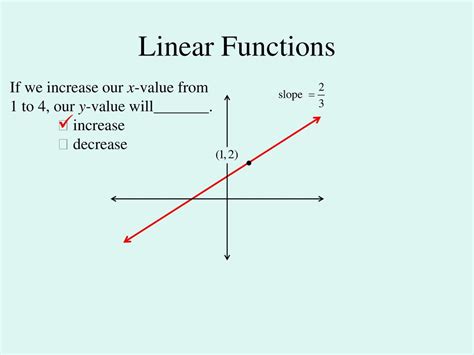 Linearity And Local Linearity Ppt Download