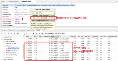 Fpga设计时序约束用法详细说明大全终章 哔哩哔哩