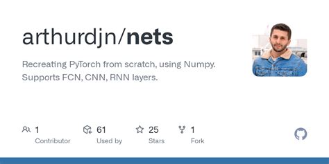 Github Arthurdjnnets Recreating Pytorch From Scratch Using Numpy Supports Fcn Cnn Rnn
