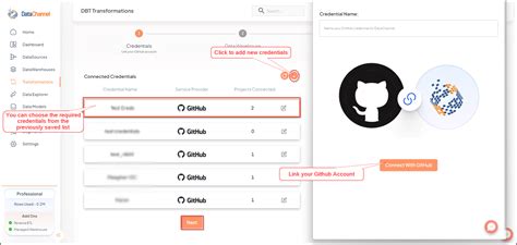 Create Manage Transformations Using Dbt Core Beta Datachannel