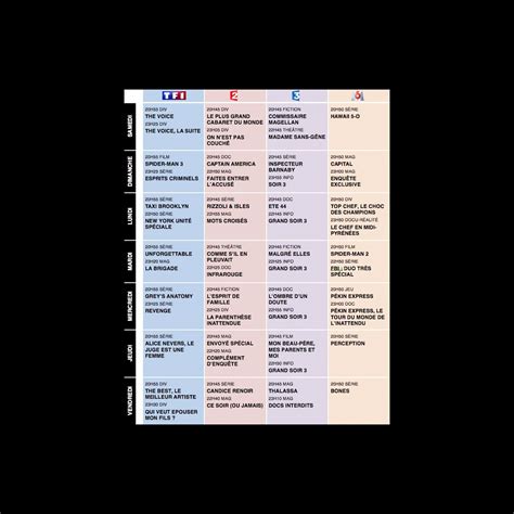 Tous les programmes de la télé du 26 avril au 2 mai 2014 Puremedias