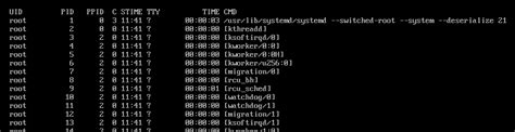 Linux入门到放弃之七进程管理 ansibee 博客园