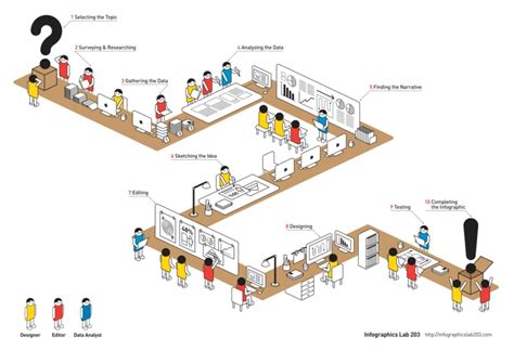 Oh 크리에이터 230 인포그래픽 디자이너 장성환 — Vol1 ‘평양랭면의 취향 만들어낸 이 남자 203