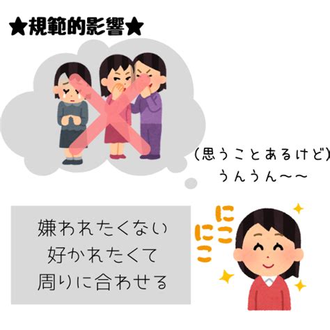 【社会心理学】同調の心理と同調しない対処とは？ サイコロブログ