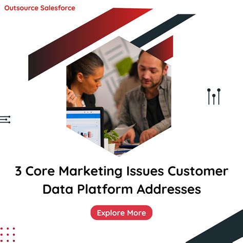 Outsource Salesforce On Linkedin Salesforce Customer Journeys Team Tool Business Salesforce…