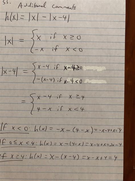 Professor Franks Math Blog Part 1 Inverse Functions Practice