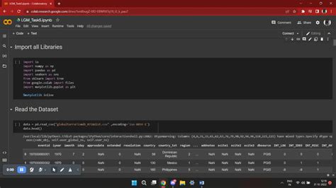 Jayasurya Jegadeesan On Linkedin Task5 Datascience
