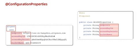 Java202304java学习笔记第五十三天员工管理 配置文件 配置文件 Configurationproperties之1 前端导师歌谣 博客园