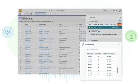 Cisco Salesforce Integration Salesforce Cti Connector For Cisco