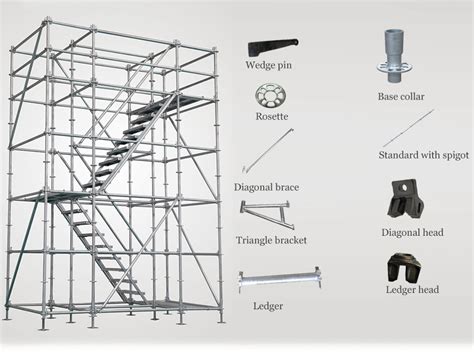 Ringlock Scaffolding Ek Scaffolding