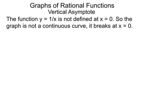 210 Graphs Of Factorable Rational Functions Ppt