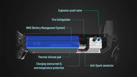 Teewing Mars Xtr First Scooter With A Built In Fire Extinguisher R Electricscooters