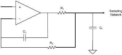 Audio Adc Buffer Design Secrets Interfacing To Audio Adc Sampling Circuits Edn