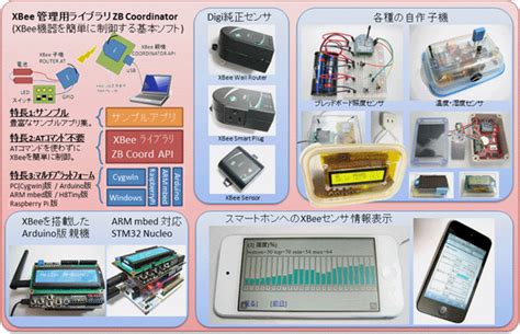 ボクにもわかるxbee用センサネットワーク by ボクにもわかる地デジ